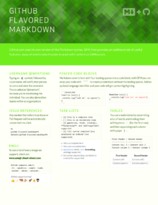 Markdown Cheat Sheet – Trevalim